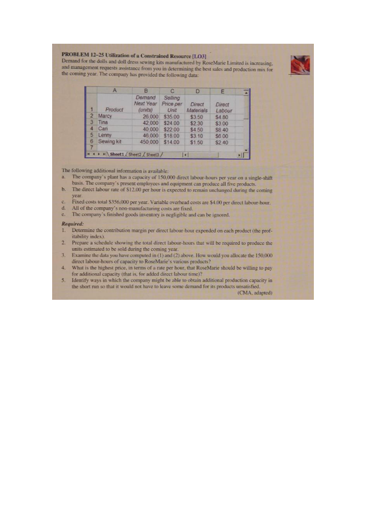 Solved Problem 12 25 Utilization Of A Constrained Resource 
