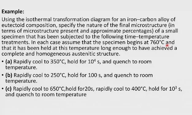 Solved Example: Using the isothermal transformation diagram | Chegg.com