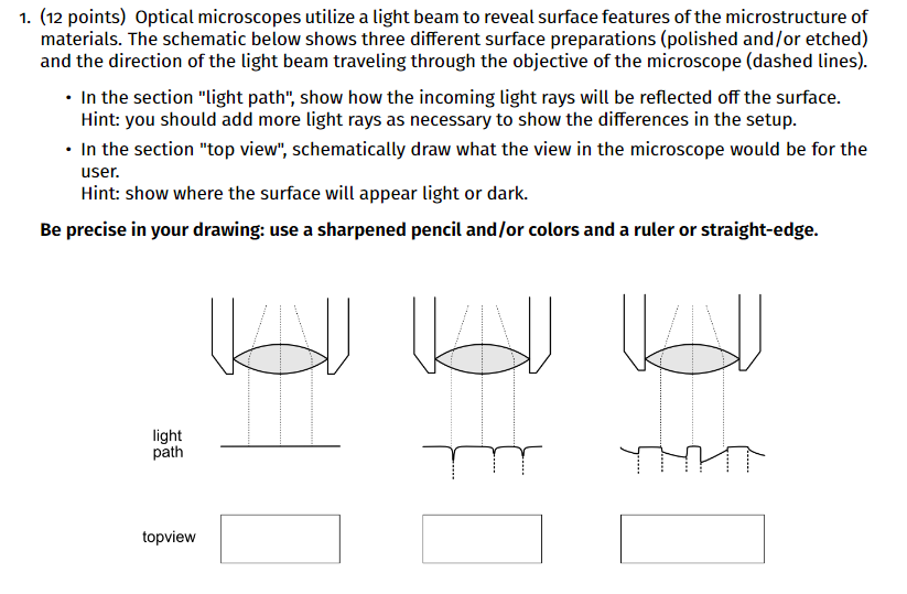 Solved 1. (12 points) Optical microscopes utilize a light | Chegg.com