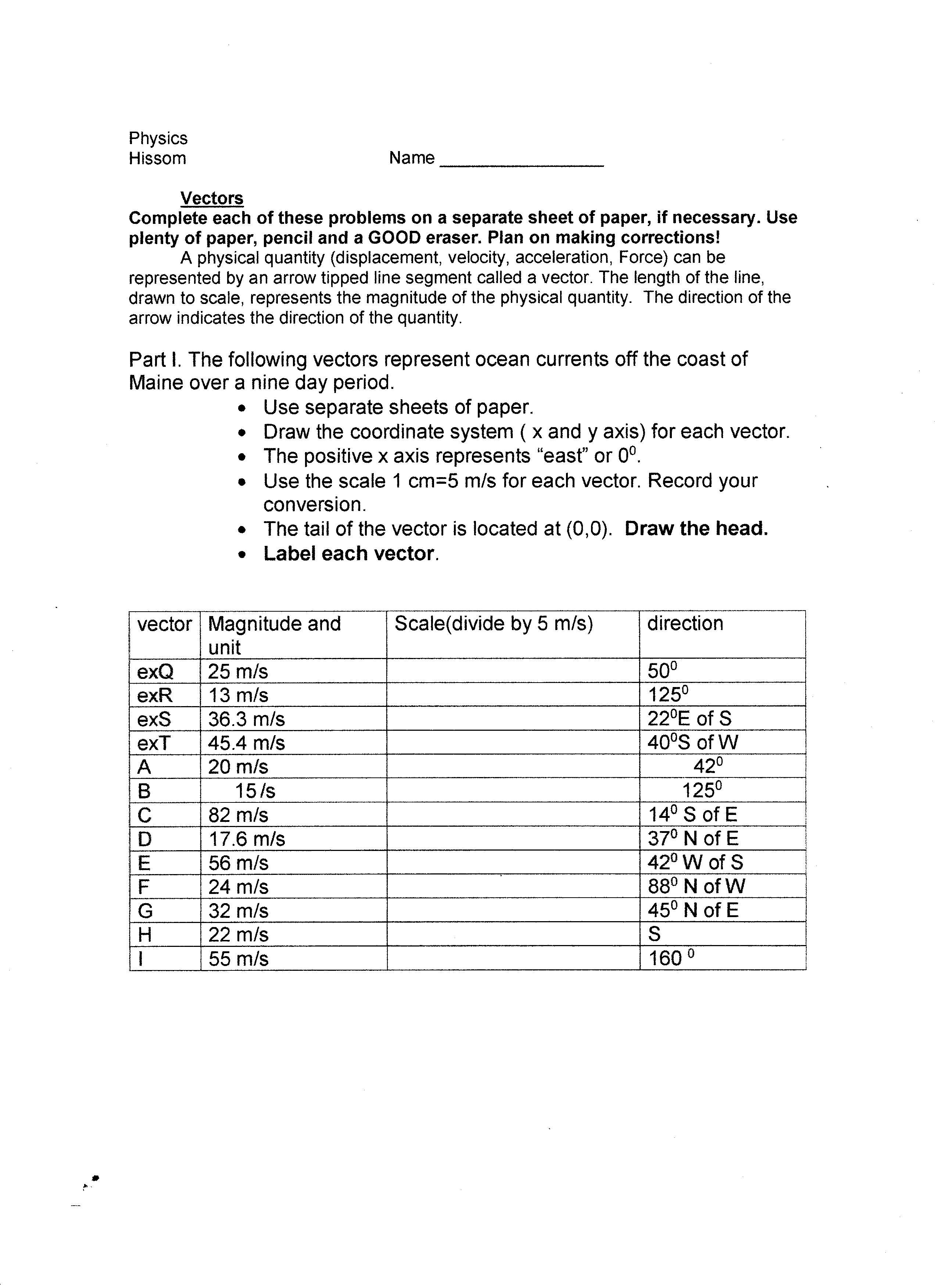 Solved Vectors Complete each of these problems on a separate | Chegg.com