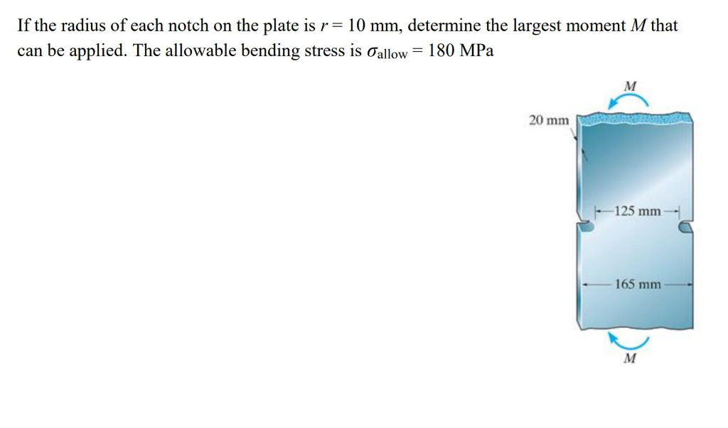 Solved If the radius of each notch on the plate is r= 10 mm, | Chegg.com