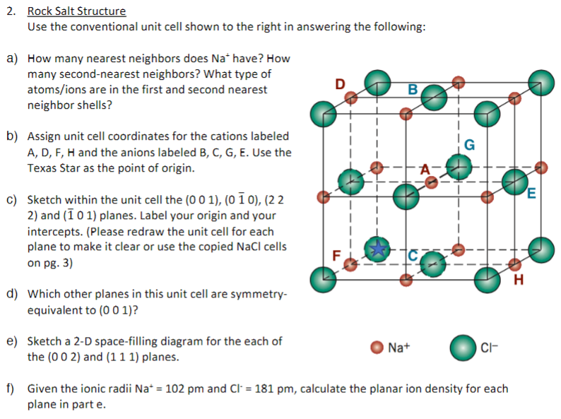 Solved 2. Rock Salt Structure Use the conventional unit cell | Chegg.com
