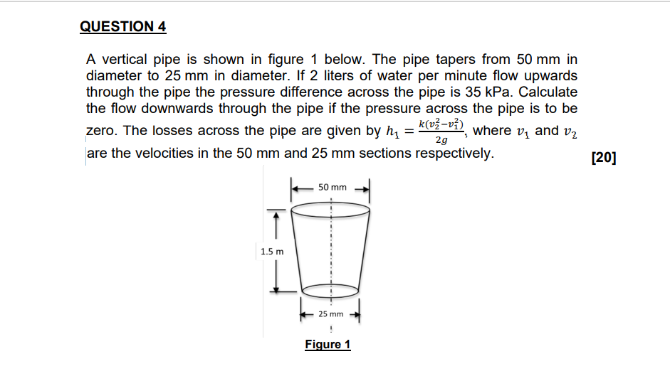 Solved QUESTION 4 A vertical pipe is shown in figure 1 | Chegg.com