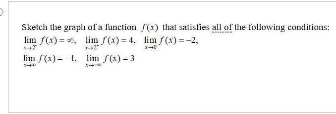 Solved Sketch the graph of a function f(x) that satisfies | Chegg.com