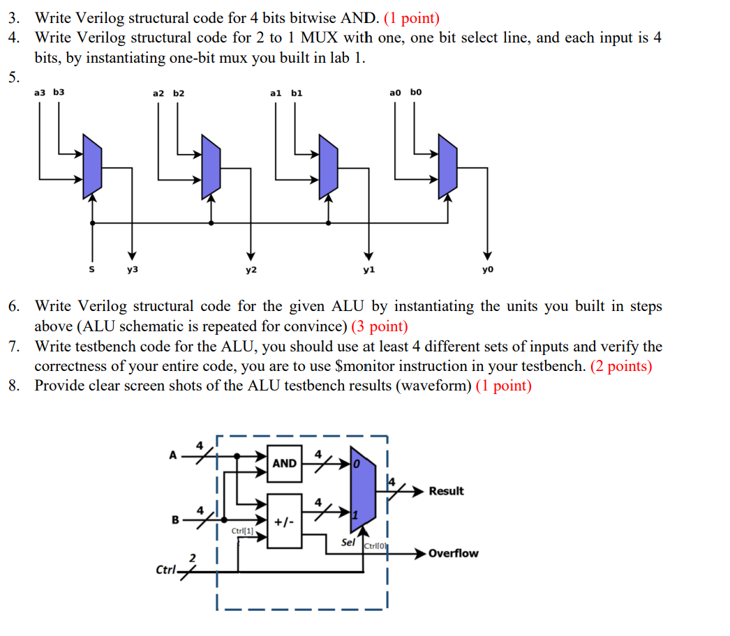 Solved Below circuit represents a given ALU which implements | Chegg.com