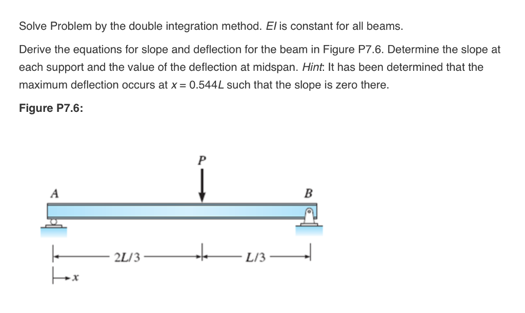 Solved Solve Problem by the double integration method. El is | Chegg.com