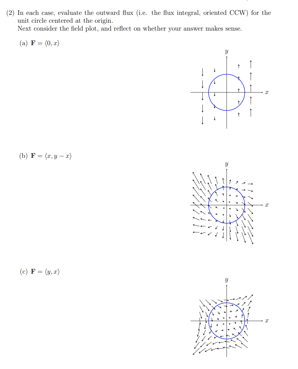 Solved (2) In each case, evaluate the outward flux (i.e. the | Chegg.com