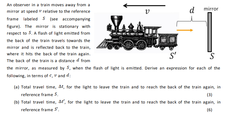 Solved An observer in a train moves away from a mirror | Chegg.com