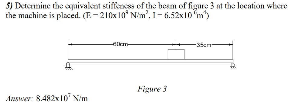Solved 5) Determine the equivalent stiffeness of the beam of | Chegg.com