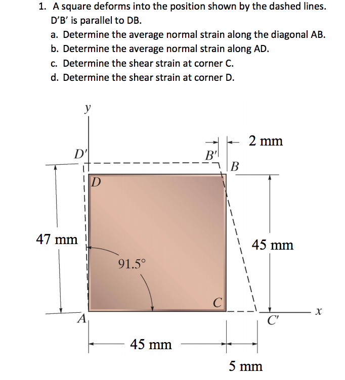Solved 1. A square deforms into the position shown by the | Chegg.com