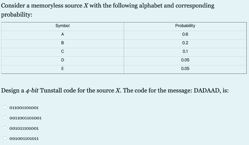 Solved Consider a memoryless source X with the following | Chegg.com