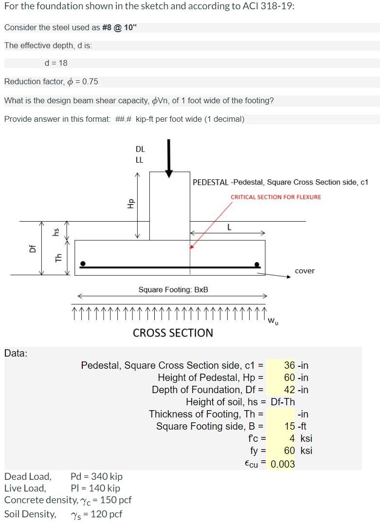 Solved For the foundation shown in the sketch and according | Chegg.com