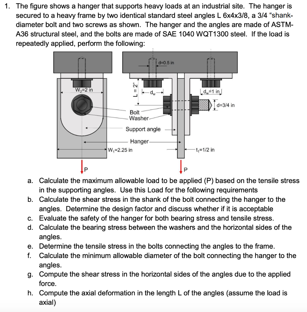 The figure shows a hanger that supports heavy loads | Chegg.com