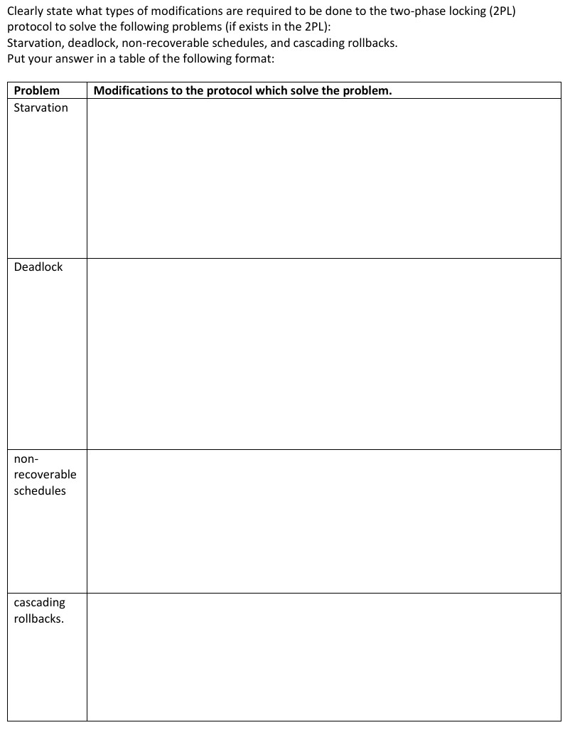 Solved {Topic: Advanced Database --> ﻿Concurrency Control} | Chegg.com