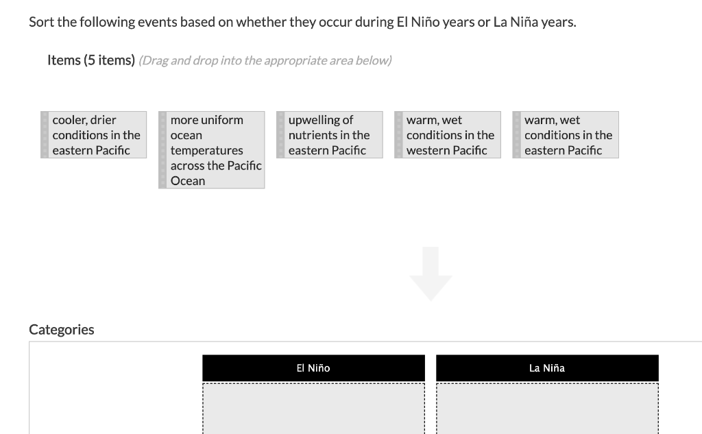 Solved Sort the following events based on whether they occur | Chegg.com