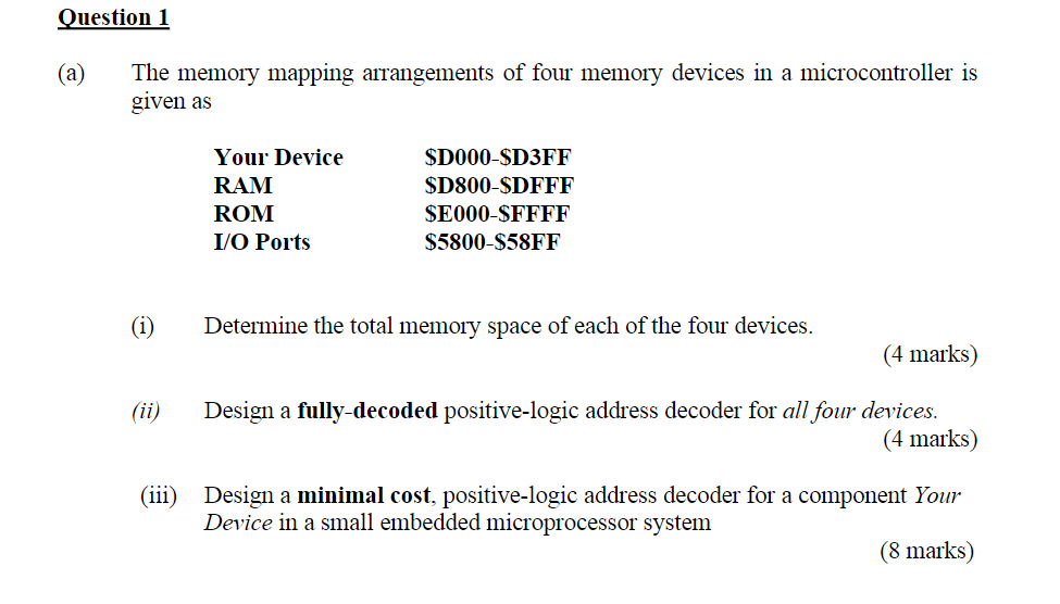 Solved Question 1 (a) The memory mapping arrangements of | Chegg.com