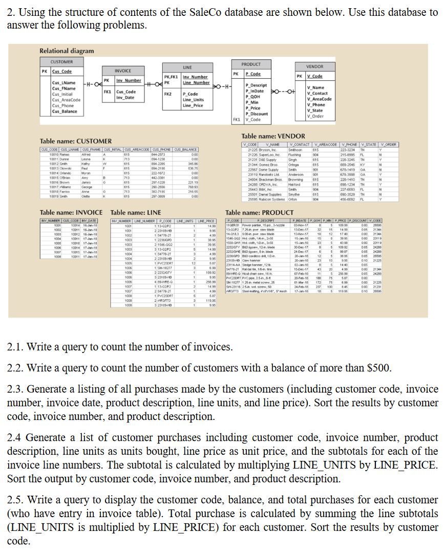 Solved 2. Using the structure of contents of the SaleCo | Chegg.com