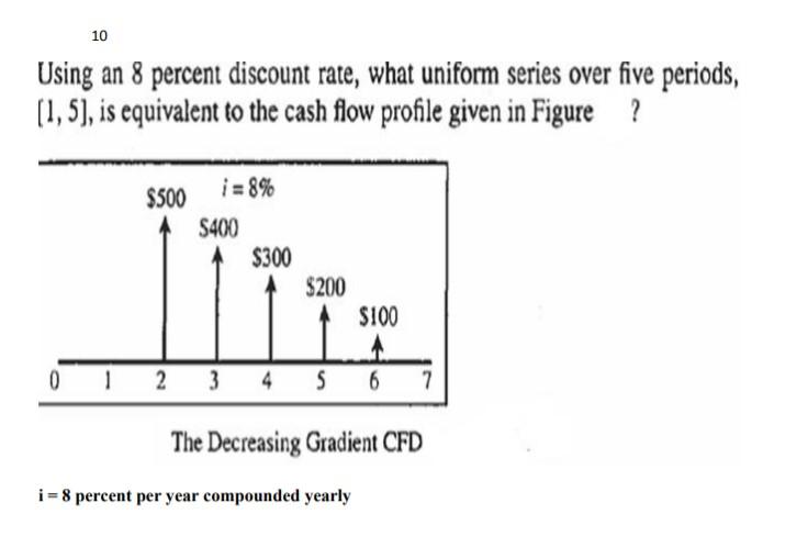 Solved 10 Using an 8 percent discount rate, what uniform | Chegg.com