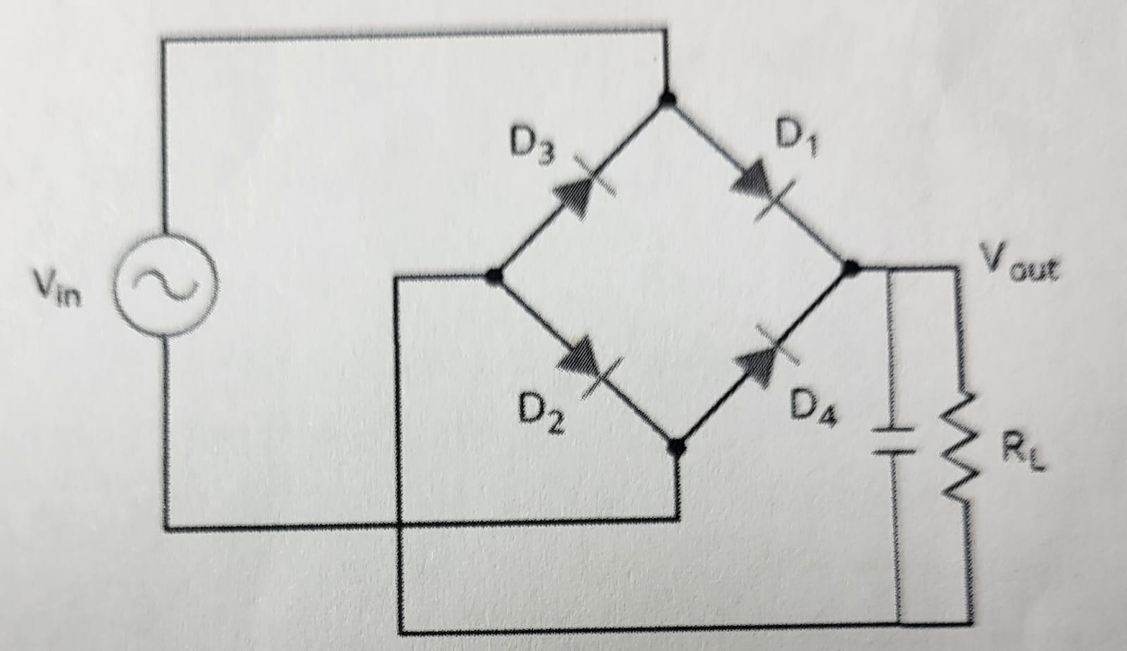 Solved set the function generator to generate a sine wave | Chegg.com