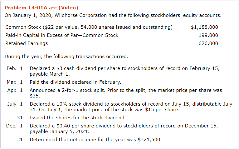 Solved Problem 14-01A a-c (Video) On January 1, 2020, | Chegg.com