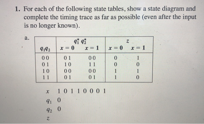 Solved 1. For each of the following state tables, show a | Chegg.com