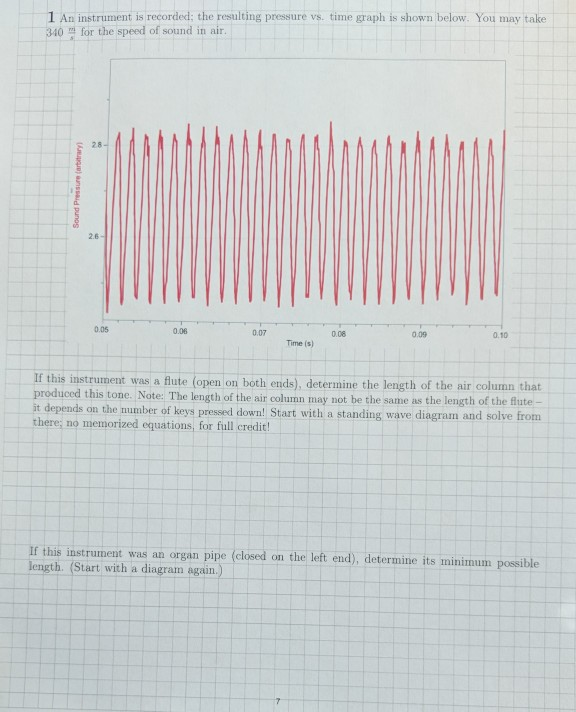 Solved 1 An instrument is recorded; the resulting pressure | Chegg.com