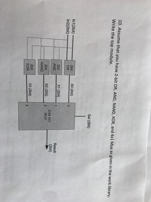 Solved 10. Assume that you have 2-bit OR, AND Write the top | Chegg.com