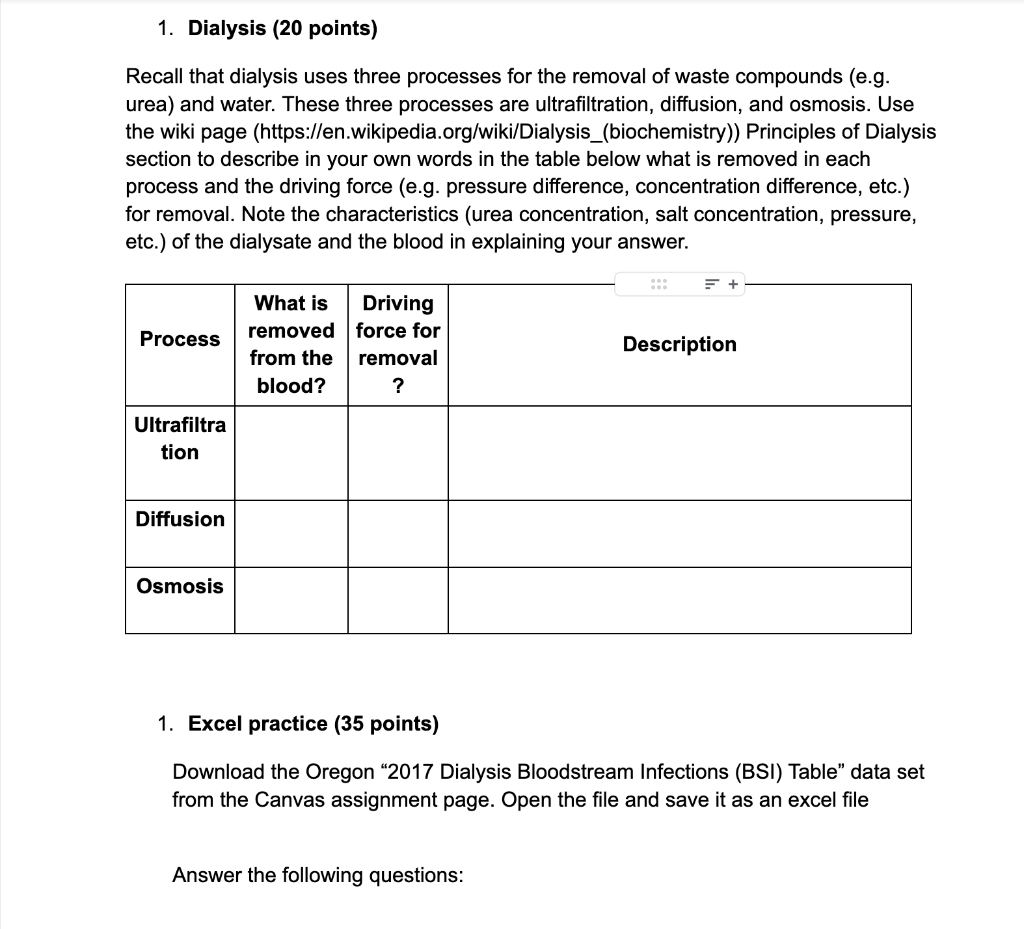 Solved 1. Dialysis ( 20 points) Recall that dialysis uses | Chegg.com Solved 1. Dialysis ( 20 points) Recall that dialysis uses | Chegg.com