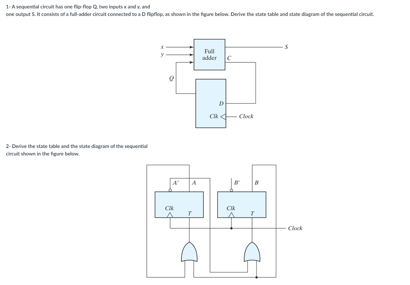 1- A sequential circuit has one flip-flop Q, two | Chegg.com