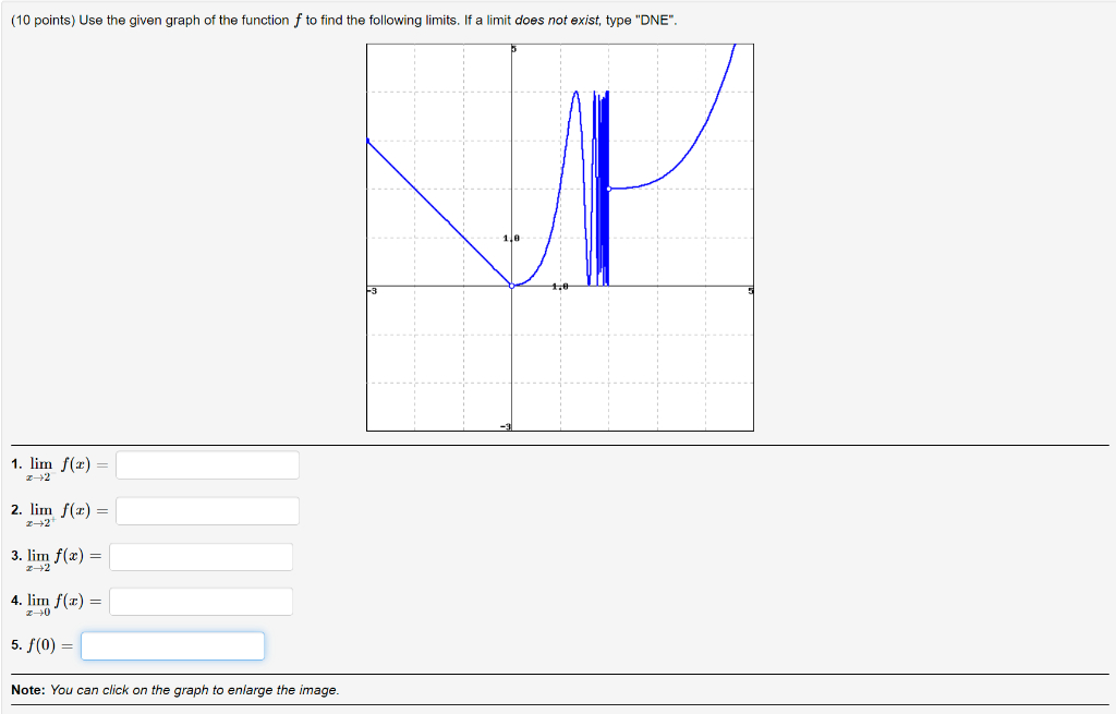 Solved Eplain in detail and step by step how to solve this | Chegg.com