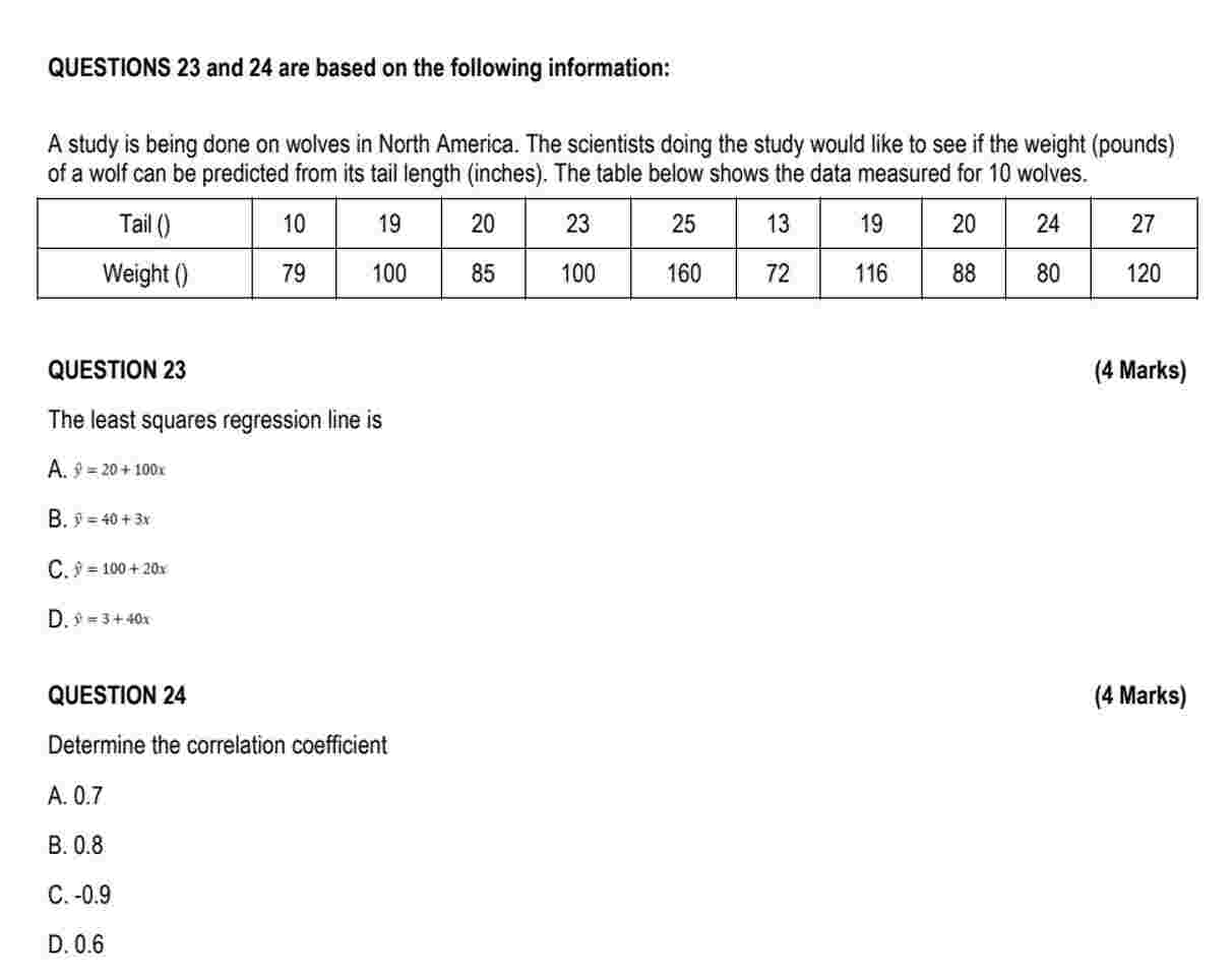 Solved by an EXPERT QUESTIONS 23 ﻿and 24 ﻿are based on ﻿the following | Chegg.com