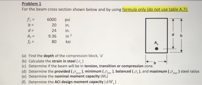 Solved Problem 1 For the beam cross section shown below and | Chegg.com