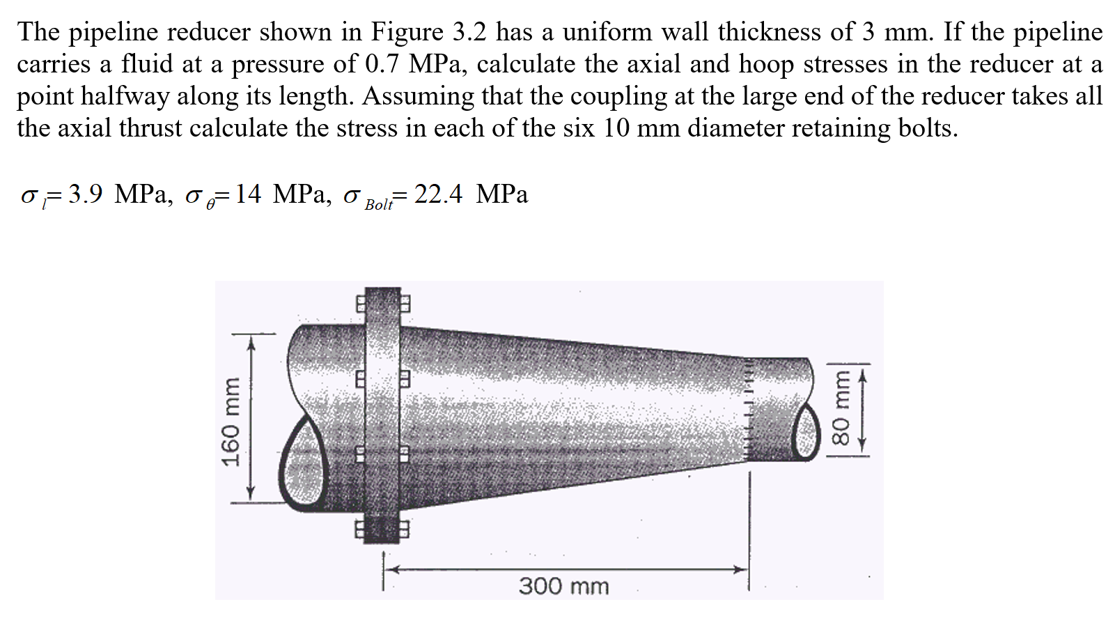 The pipeline reducer shown in Figure 3.2 has a | Chegg.com