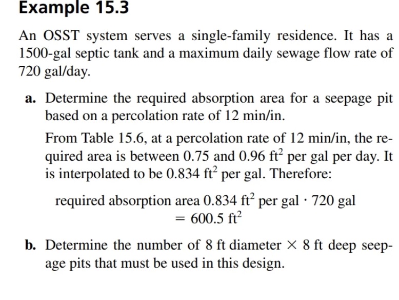 Solved An OSST system serves a single-family residence. It | Chegg.com