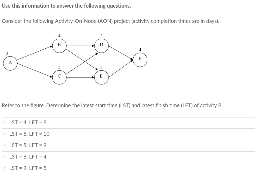 Solved Use this information to answer the following | Chegg.com