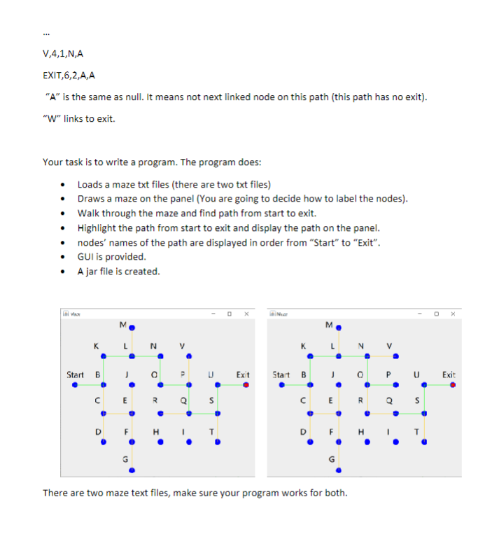 Solved You are going to design a program. It loads a maze | Chegg.com