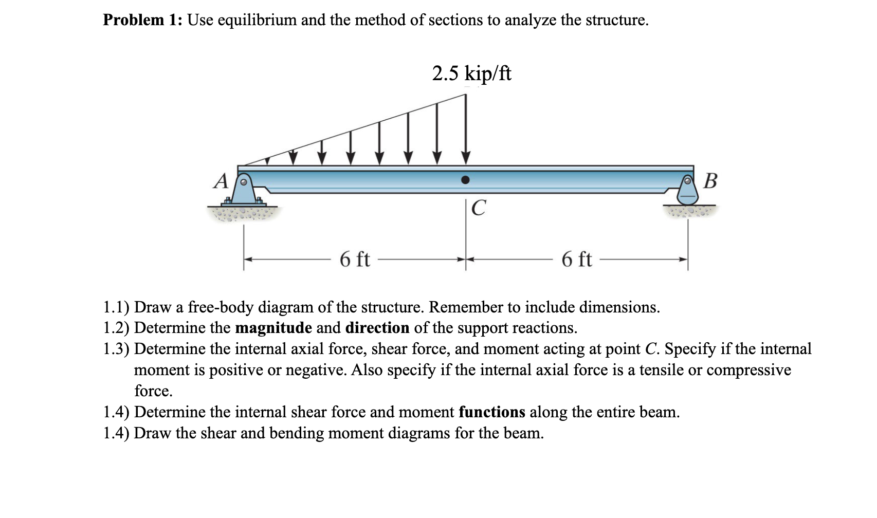 Solved Problem 1: Use equilibrium and the method of sections | Chegg.com