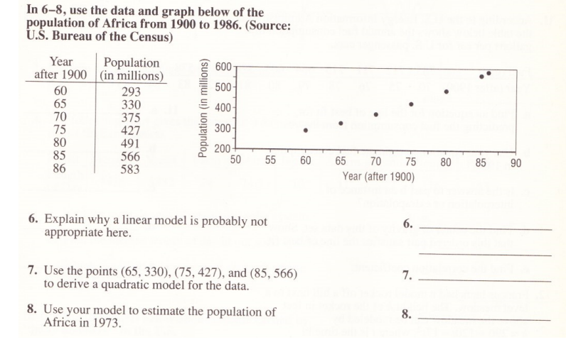 Solved In 6-8, use the data and graph below of the | Chegg.com