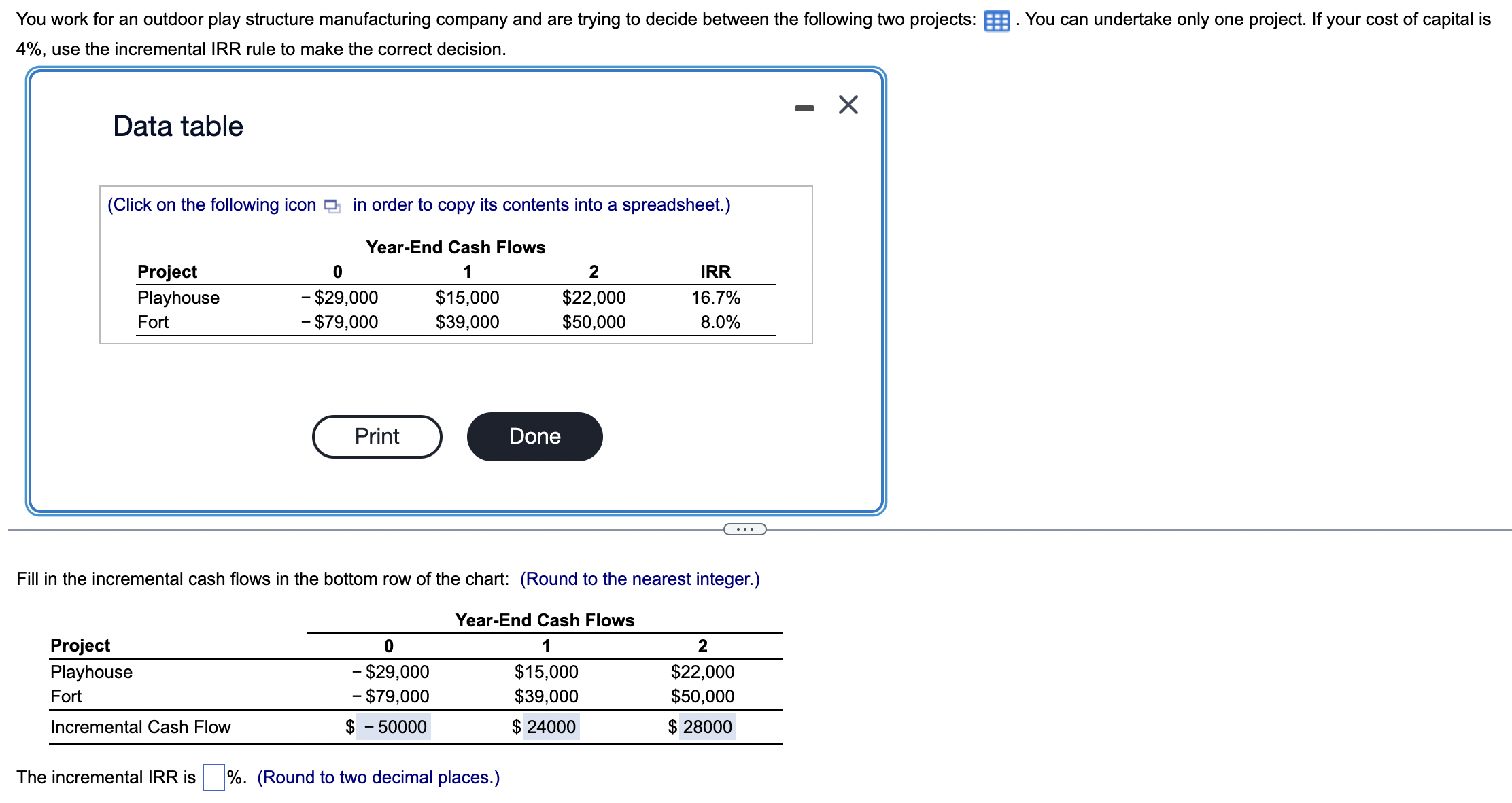 Fill in the incremental cash flows in the bottom row | Chegg.com