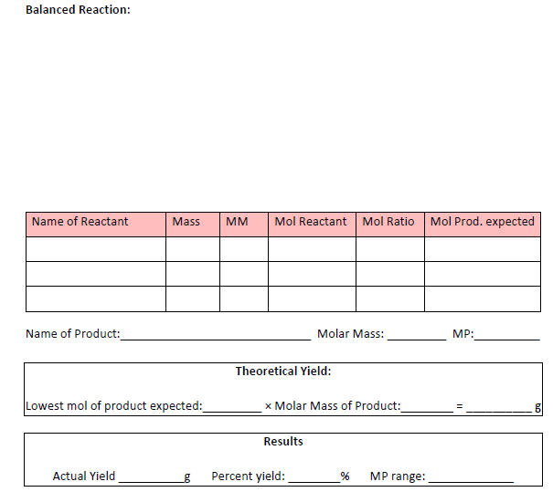 Solved Fill in the provided table with the following | Chegg.com