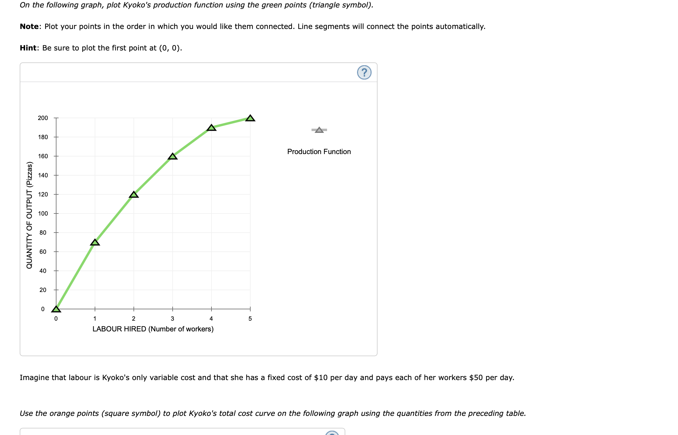 Solved Kyoko's Performance Pizza is a small restaurant in | Chegg.com