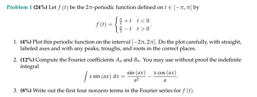 Solved Problem 1 (24%) Let f (t) be the 27t-periodic | Chegg.com