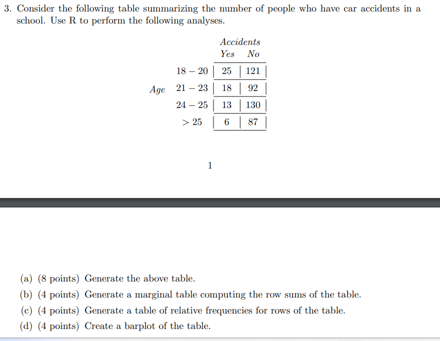 Solved 3. Consider the following table summarizing the | Chegg.com