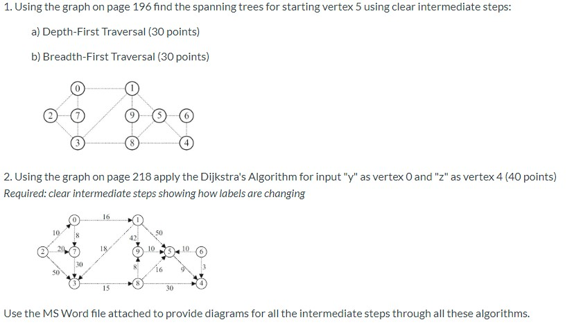 Solved 1. Using the graph on page 196 find the spanning | Chegg.com