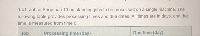 9-41. Jobco Shop has 10 outstanding jobs to be | Chegg.com
