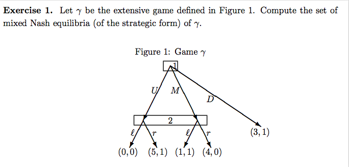 Solved This is an exercise from a MSc in Economics course | Chegg.com