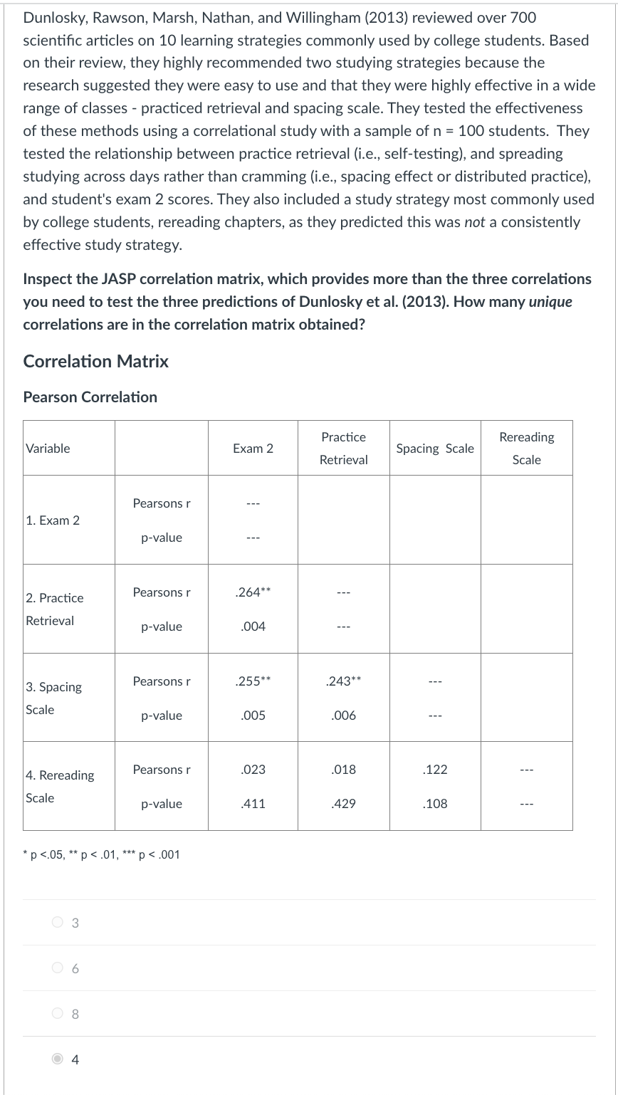 Solved Dunlosky, Rawson, Marsh, Nathan, and Willingham | Chegg.com