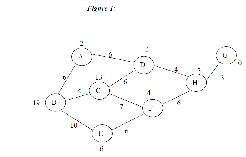 Solved Use a table like the one below to solve the example | Chegg.com