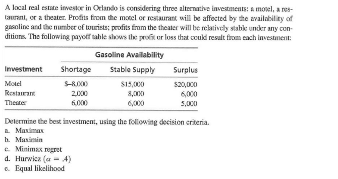 Solved Present the algebraic models by defining variables | Chegg.com