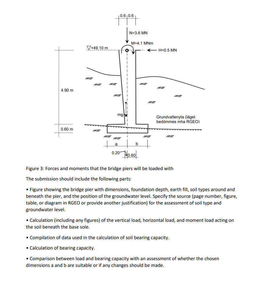 Solved The bearing capacity of the western bridge foundation | Chegg.com